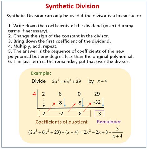 Synthetic Division Worksheet