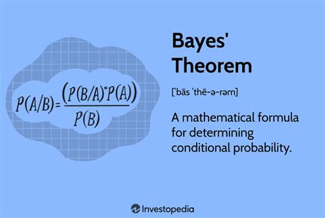 bayes theorem what it is formula and examples