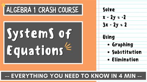 systems of equations explained in 4 min graphing substitution elimination algebra 1 youtube