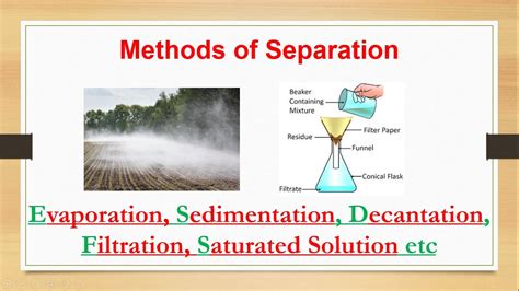 Condensation Separating Mixtures