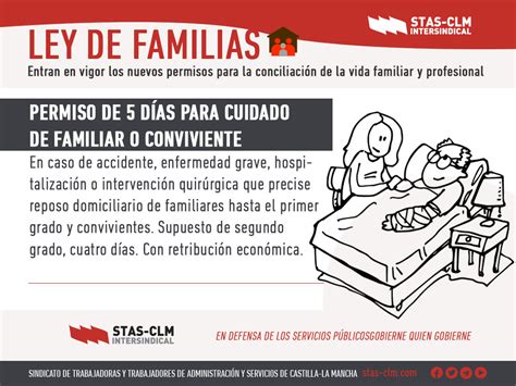 LEY DE FAMILIAS En vigor los nuevos permisos para la conciliación