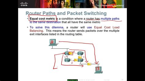 theory packet forwarding youtube