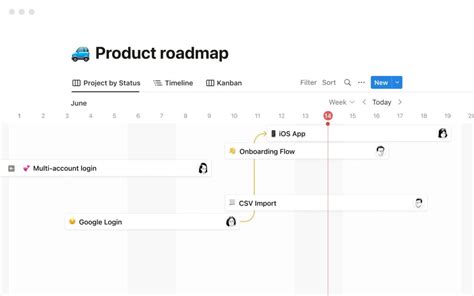 流程圖軟體六款高效flow chart軟體推薦免費線上使用 ProjectManager