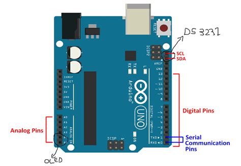I2C Multiple Devices Pull Up Resistor Networking Protocols And