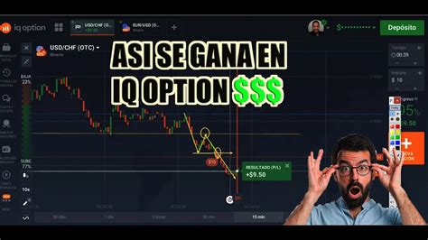 Como ganar en IQ OPTION con Acción del Precio sin perder la calma