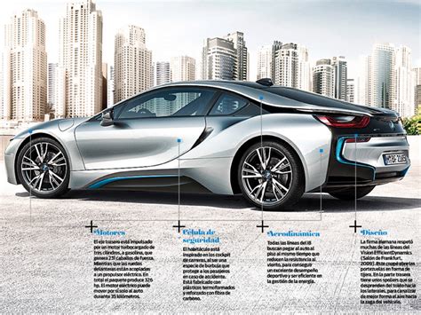 BMW i8 precio especificaciones Atracción360