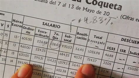 Planilla Semanal Salario A Destajo YouTube