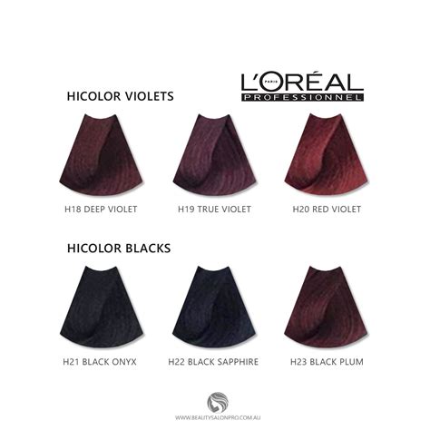 L Oreal HiColor H22 Black Sapphire BLACKS For Dark Hair Only
