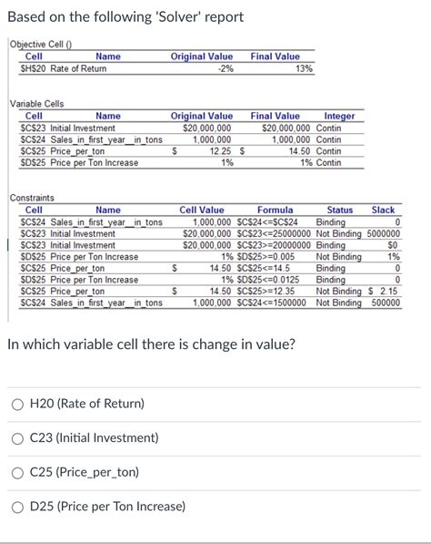 solved based on the following solver report objective cell