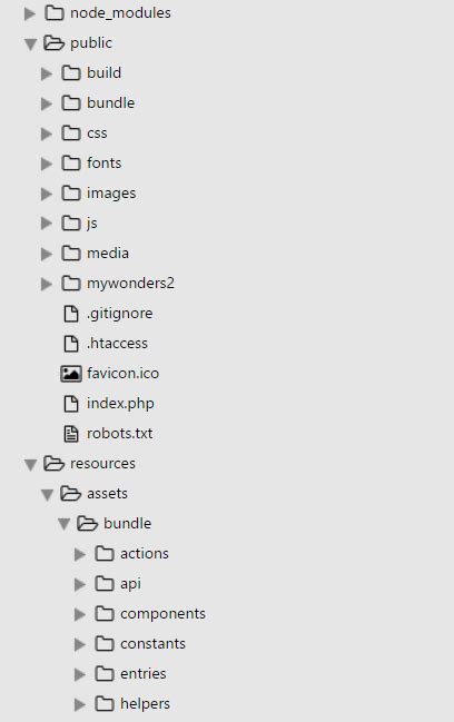 Javascript Webpack Entry And Output Path Stack Overflow