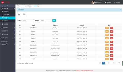 java版分布式微服务云开发架构 spring cloud spring boot之mysql分层架构 知乎