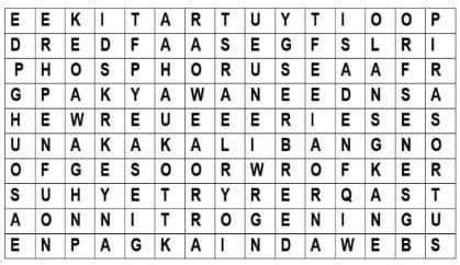 Pag Alam Sa Mga Natutuhan Panuto Hanapin Sa Word Puzzle Ang Inutukoy