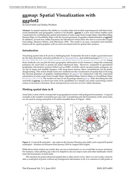 spatial visualization with ggplot2 images