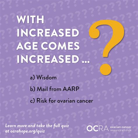 Ovarian Cancer Awareness Month Toolkit OCRA