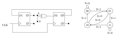 gate ece 2014 set 1 question 42 go electronics