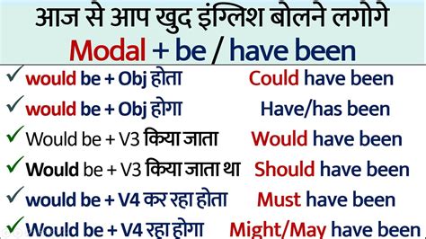 Basic English Grammar For Beginners In Hindi Model Have Been V