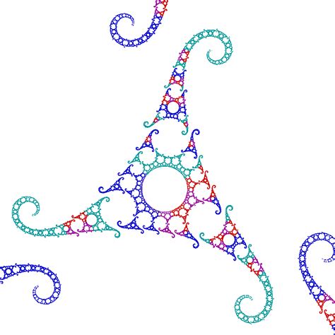 kleinian and quasi fuchsian limit sets on mac in c and in matlab