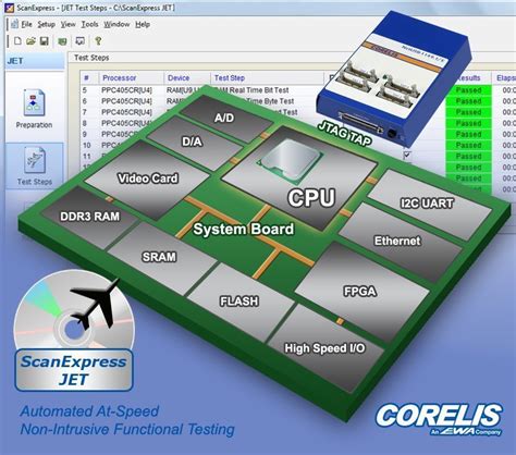scanexpress jet 13 point benefit jtag boundary scan in system programming and bus analyzers