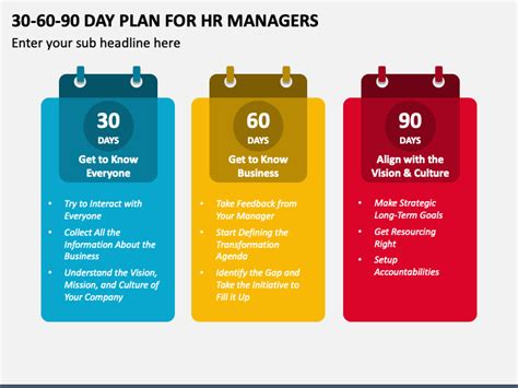 30 60 90 Day Plan For Managers Template Infoupdate Org