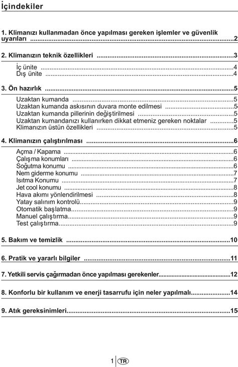 Dikkatli Ol Par Lt Kavram Beko D Klima Kullanma K Lavuzu
