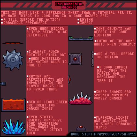 Miniboss Pixel Art Tutorials