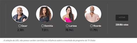 PAREDÃO BBB 23 UOL saiba quem pode sair do reality e como votar para