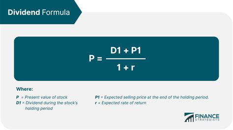 Dividend Discount Model DDM Definition Formula And Cons