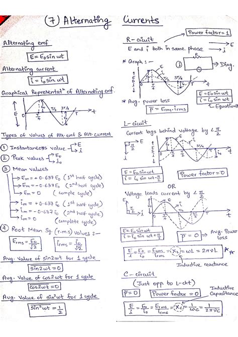 Solution Physics Class Th Alternating Current Formula Sheet Studypool