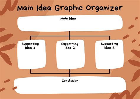 Main Idea Table Graphic Organizer Template 22680 The Best Porn Website