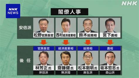 Nhk