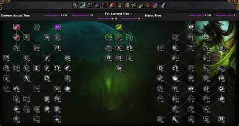 WoW The War Within Talent Calculator Now Updated Fire Mage