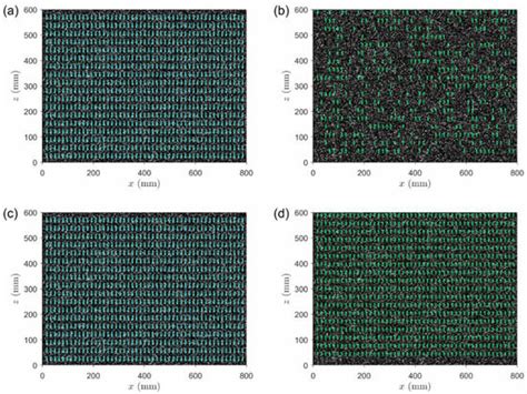 water free full text a piv based algorithm for simultaneous determination of multiple