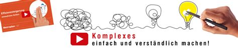 Erklärvideo Beispiele aus unserer Produktion Scribble Video