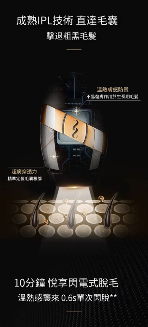 SMOOTHSKIN BARE PLUS 激光脫毛儀 品牌直送 SearchingC