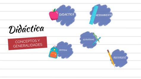 Generalidades De La Didactica By Jenerith Del Rio On Prezi
