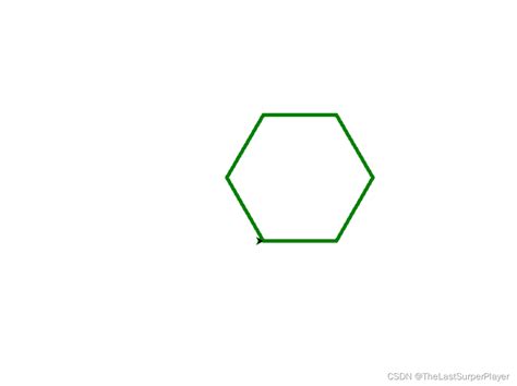 利用py画六边形 python画六边形的代码 csdn博客