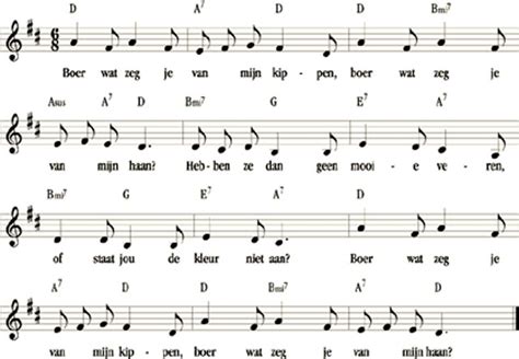 Liedjes Voor Kinderen Met Tekst En Bladmuziek