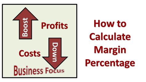 how to calculate margin percentage youtube