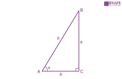 cosine function cos definition formula table graph questions