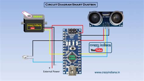 Diy Contactless Smart Dustbin Project