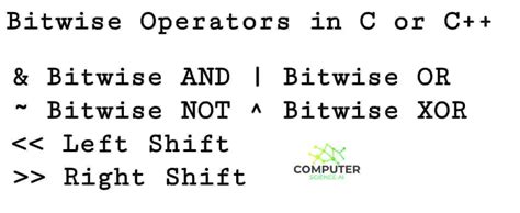 Bitwise Operators In C C