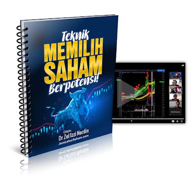 Pelaburan Saham Untuk Beginner
