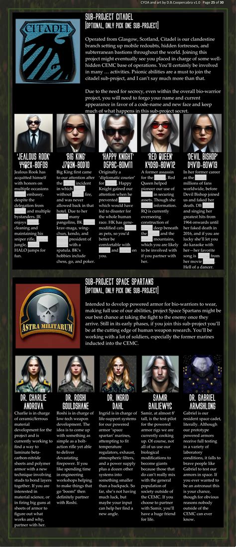 Bio Warrior Cyoa Mirror Image Chest Free Image Hosting And