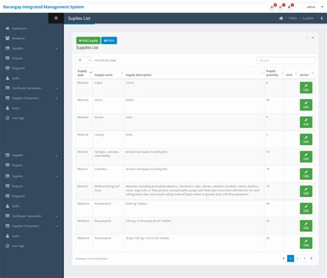 barangay integrated management system using php and mysql freelancer