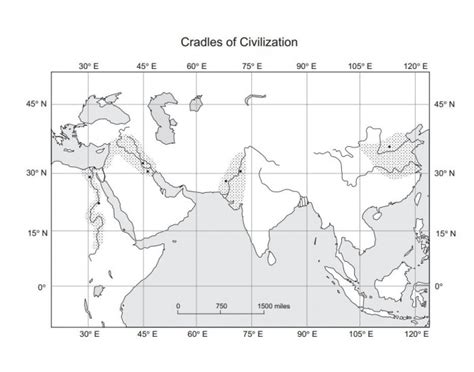 River Valley Civilizations Diagram Quizlet