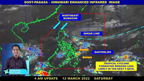 Public Weather Forecast Issued At Am March Youtube