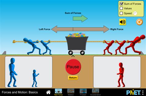 Forces And Motion Basics Force Motion Friction PhET