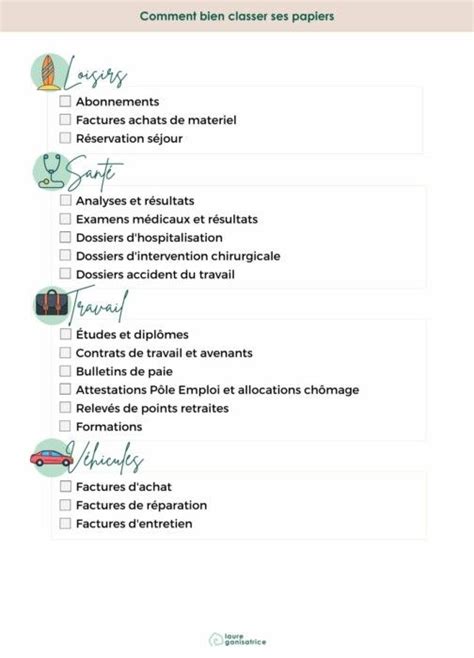 Comment Bien Classer Ses Papiers Artofit