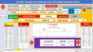 One Click Plot Cross Section Calculate Area Cut Fill Volume In Excel