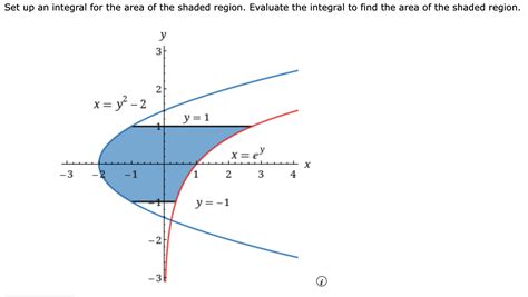 solved the x y coordinate plane is given there are two